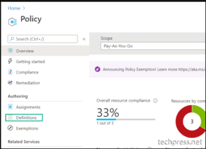 Enforce Resource Tags With Azure Policy