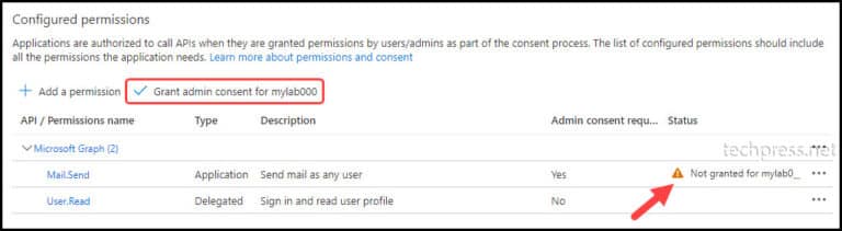 Send An Email With Attachment Using Graph Api And Powershell
