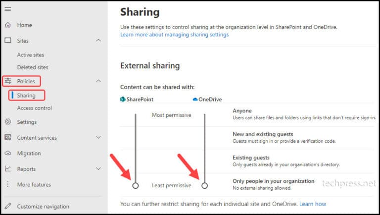 Disable External Sharing In SharePoint Online